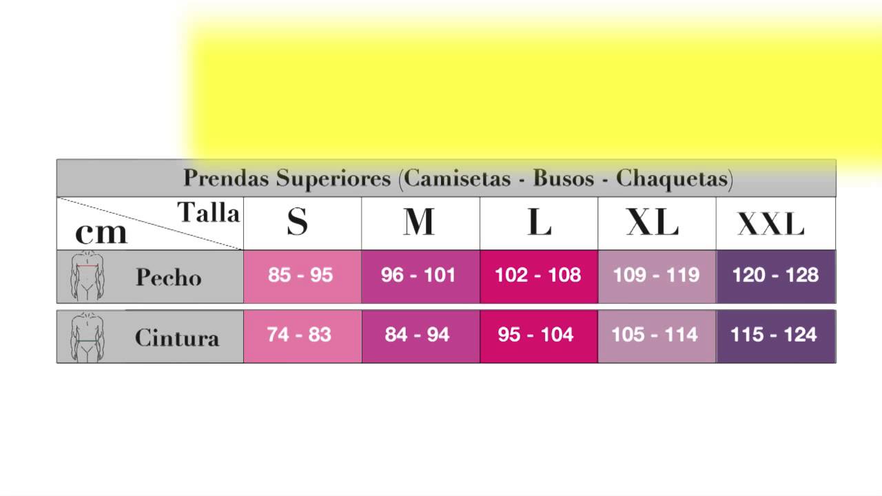 Descubre tu talla de calzoncillos en 3 simples pasos - Tras Tucada