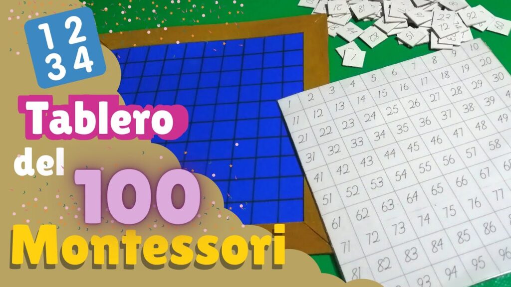 Plantillas de números del 1 al 100 para imprimir - ¡Encuéntralas aquí ...